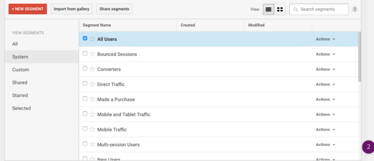 25 Google Analytics Tips To Cut Your Mistakes In Half