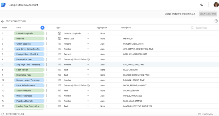 Google Data Studio: Ultimate Guide To Visualizing Data In A Valuable Way