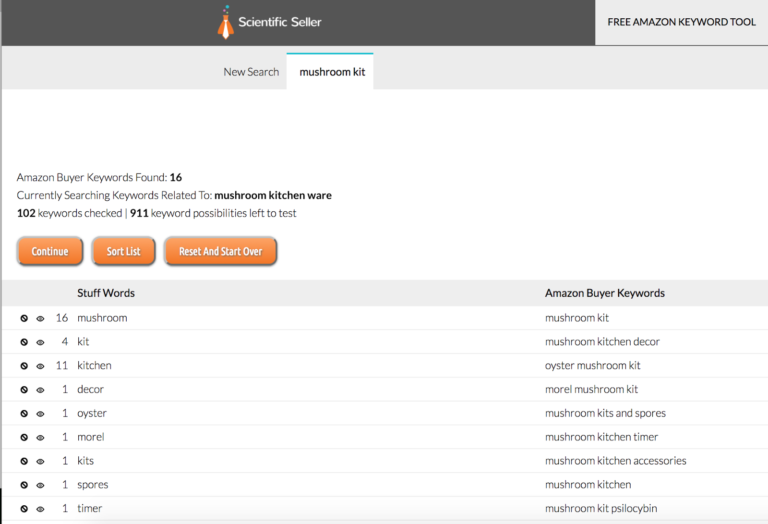 Best Amazon Keyword Tool List To Optimize For Success